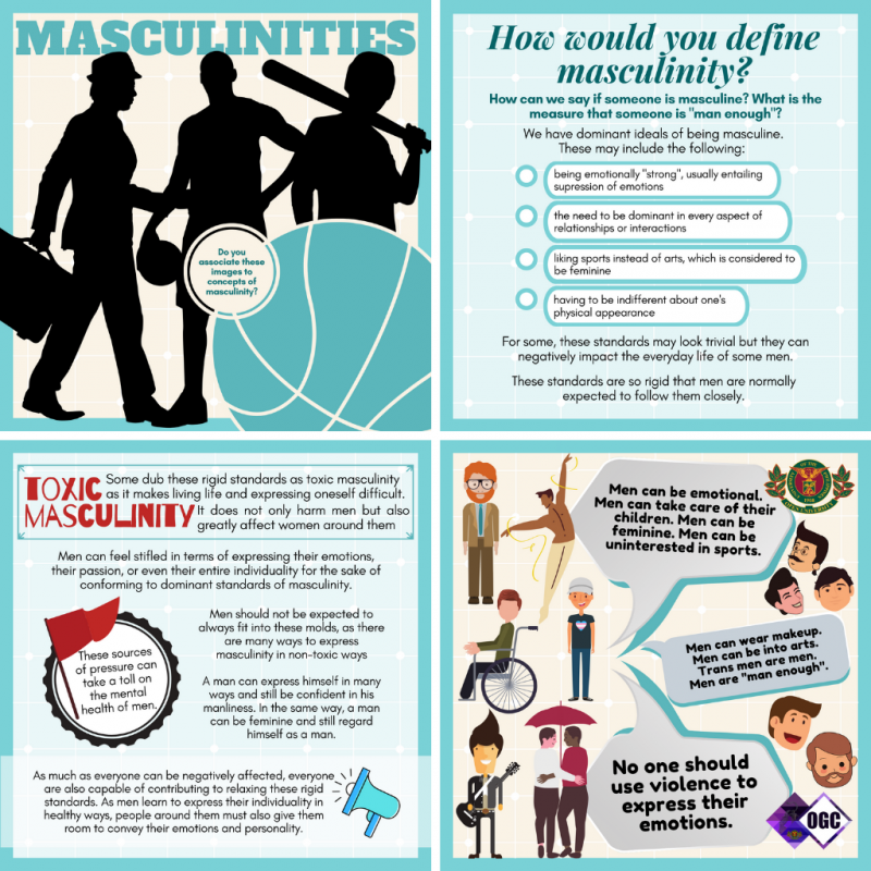 Resources - Office of Gender Concerns